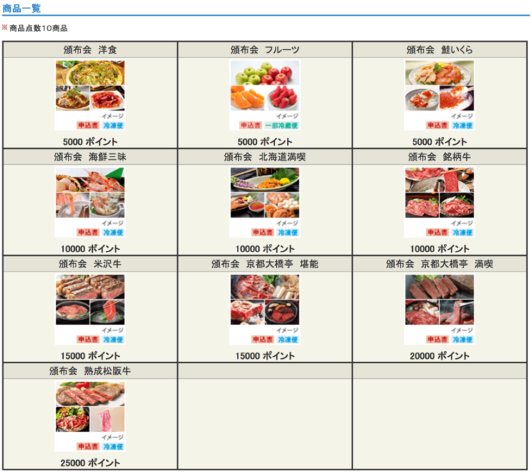 JCB THE CLASS向けに、Oki Dokiポイントの期間限定商品が登場 | ネイバートリップ - プラチナカードと旅するブログ